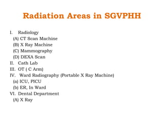 Radiation Safety for all radiological procedurs in SGVPHH.pptx