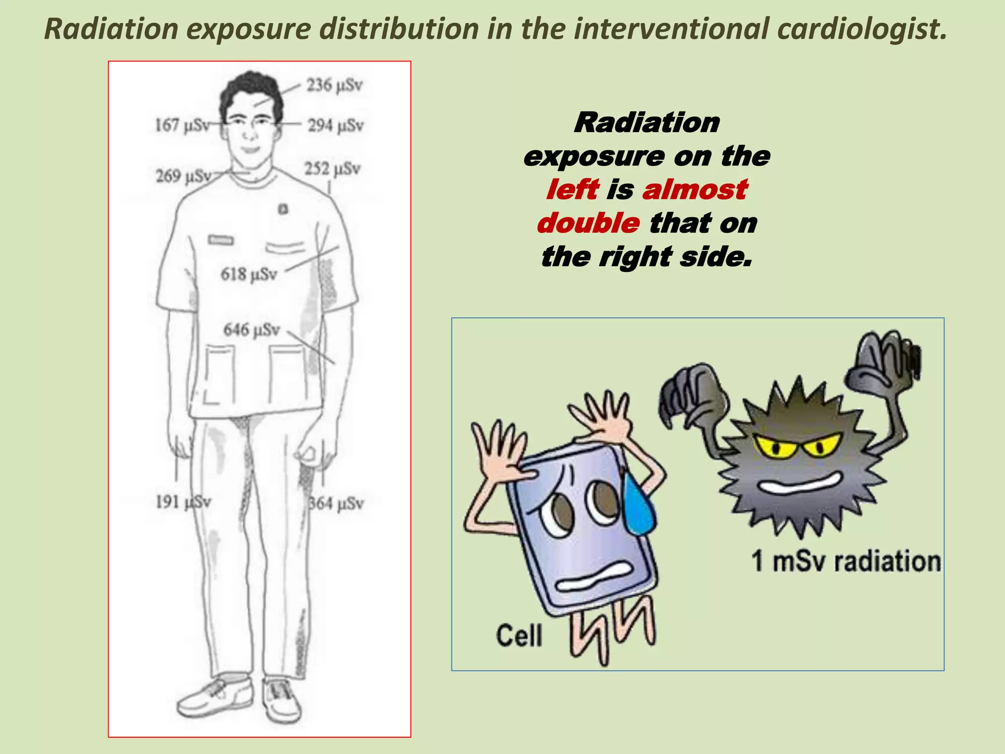 Radiation Safety In The Cath Lab | PPTX
