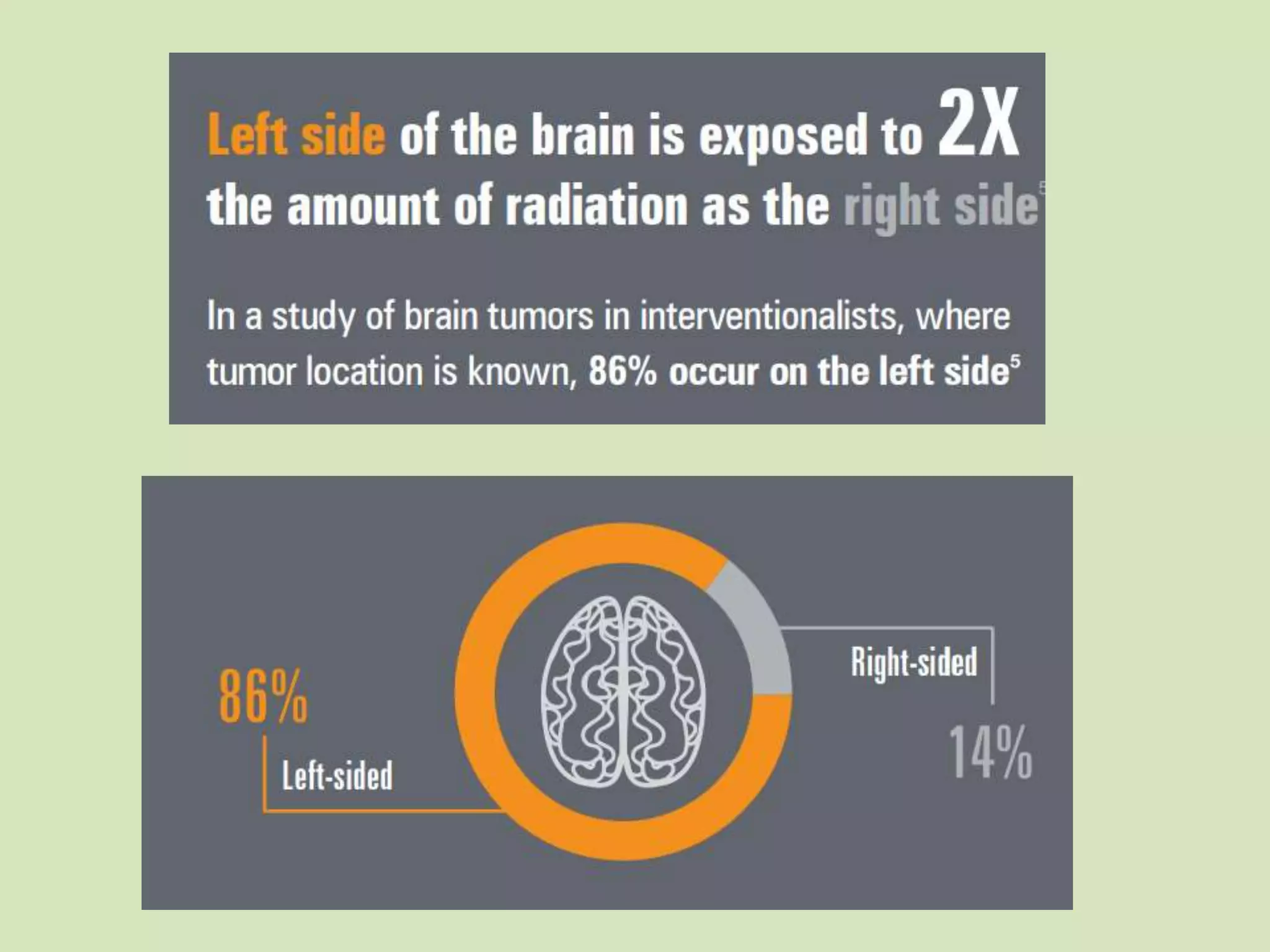Radiation Safety In The Cath Lab | PPTX