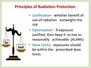 Radiation Safety In The Cath Lab | PPTX
