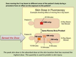 Radiation Safety In The Cath Lab | PPTX