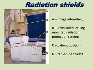 Radiation Safety In The Cath Lab | PPTX