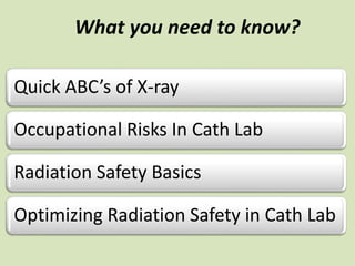 Radiation Safety In The Cath Lab | PPTX