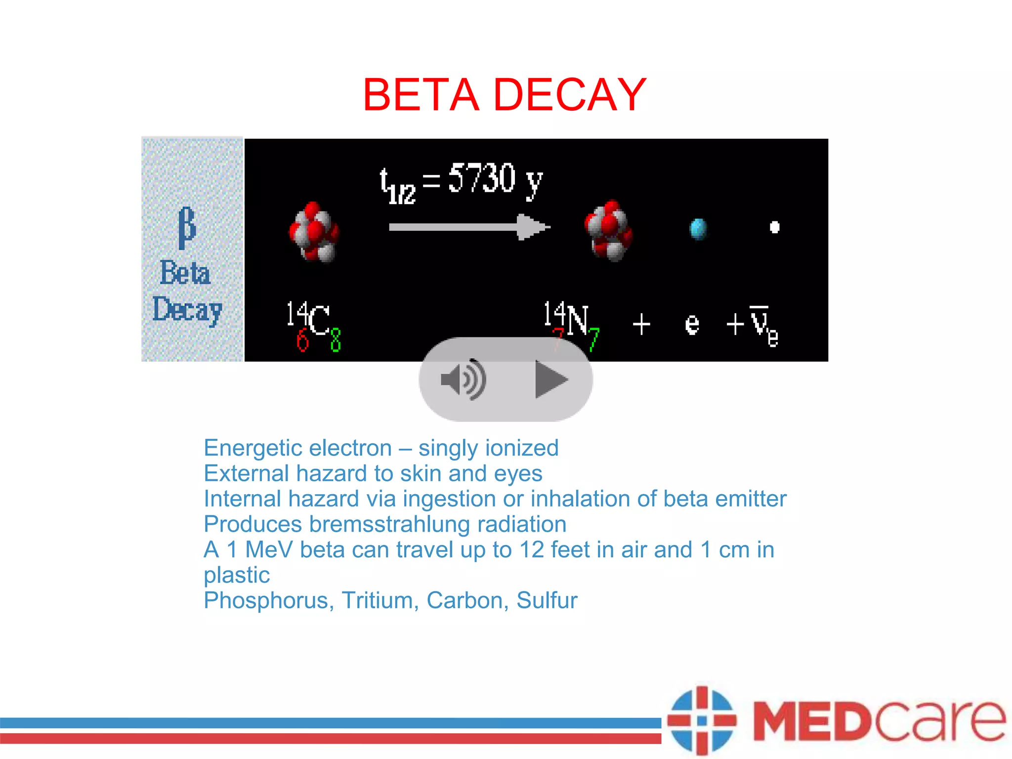 Radiation Safety 2015 | PPTX