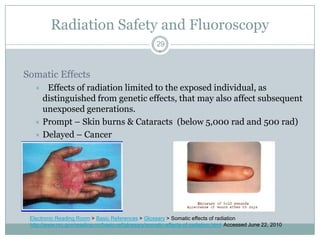 Radiation Burns From Fluoroscopy
