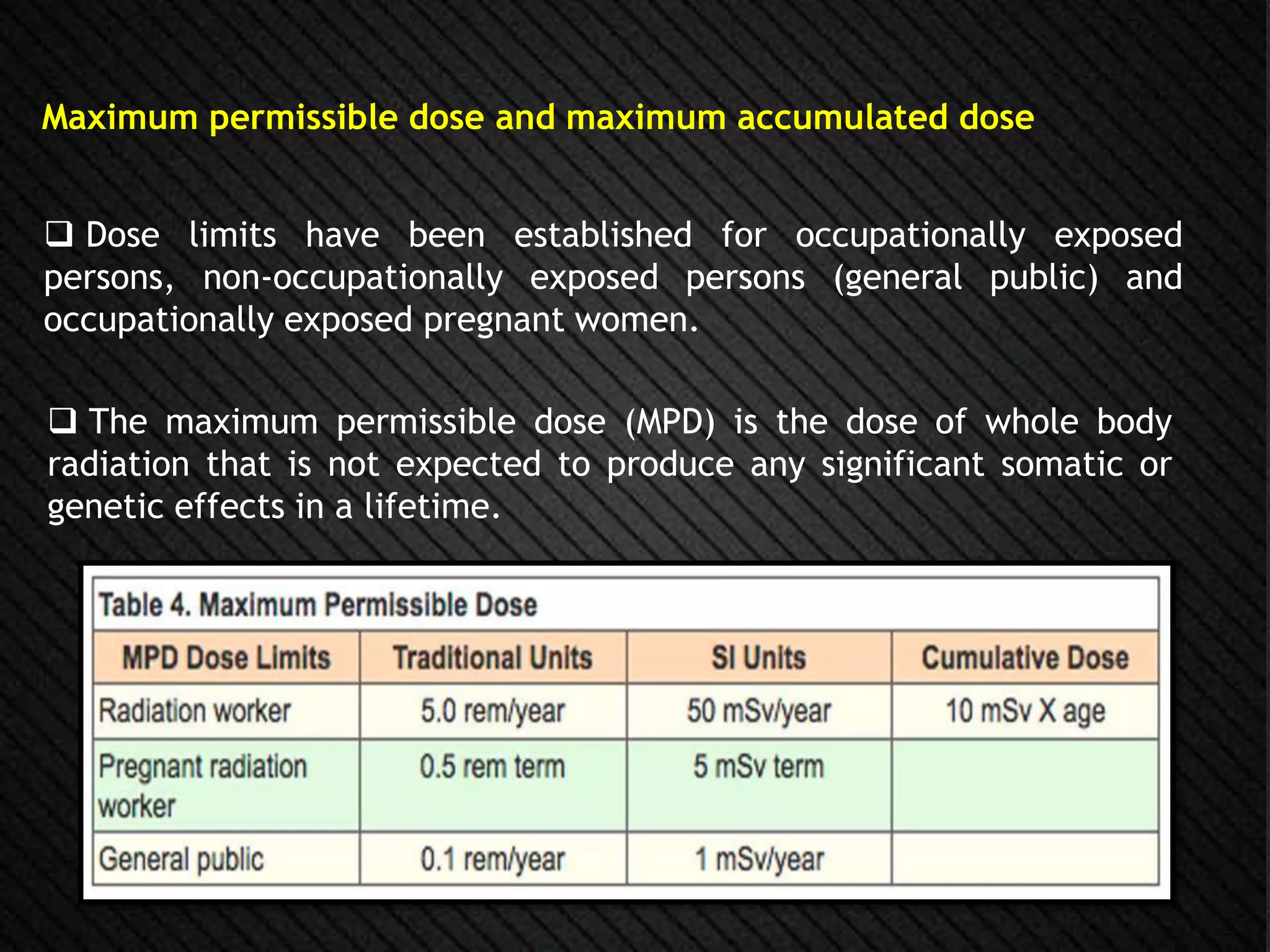 Radiation safety and protection for dental radiography | PPTX