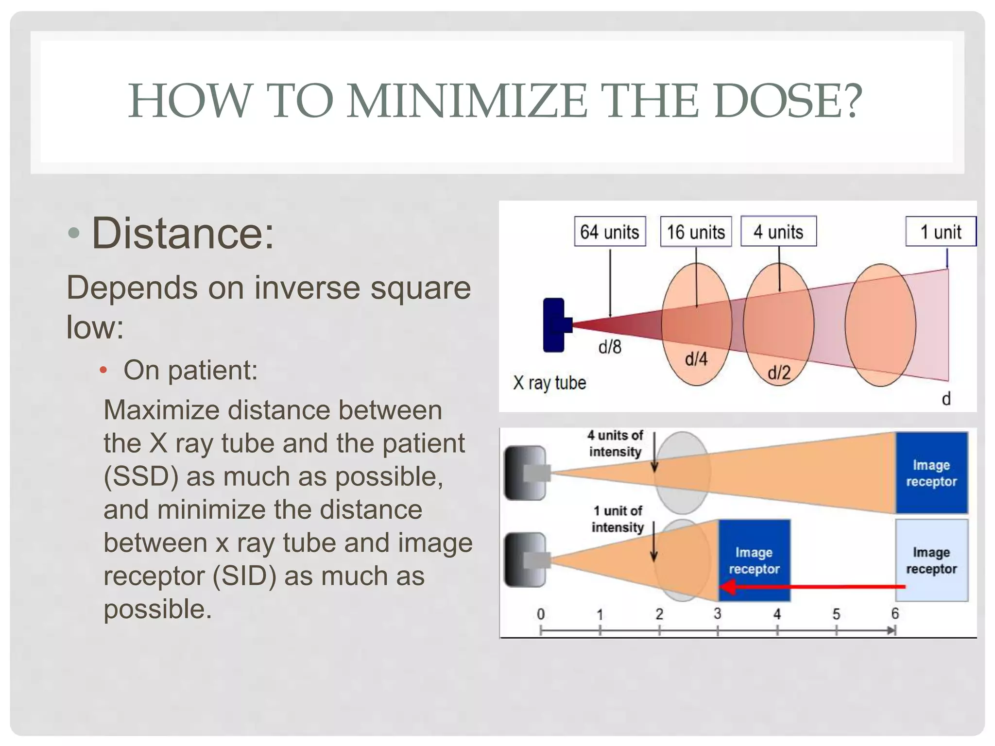 Radiation safety in Cath.pptx