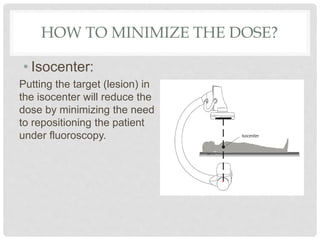 Radiation safety in Cath.pptx