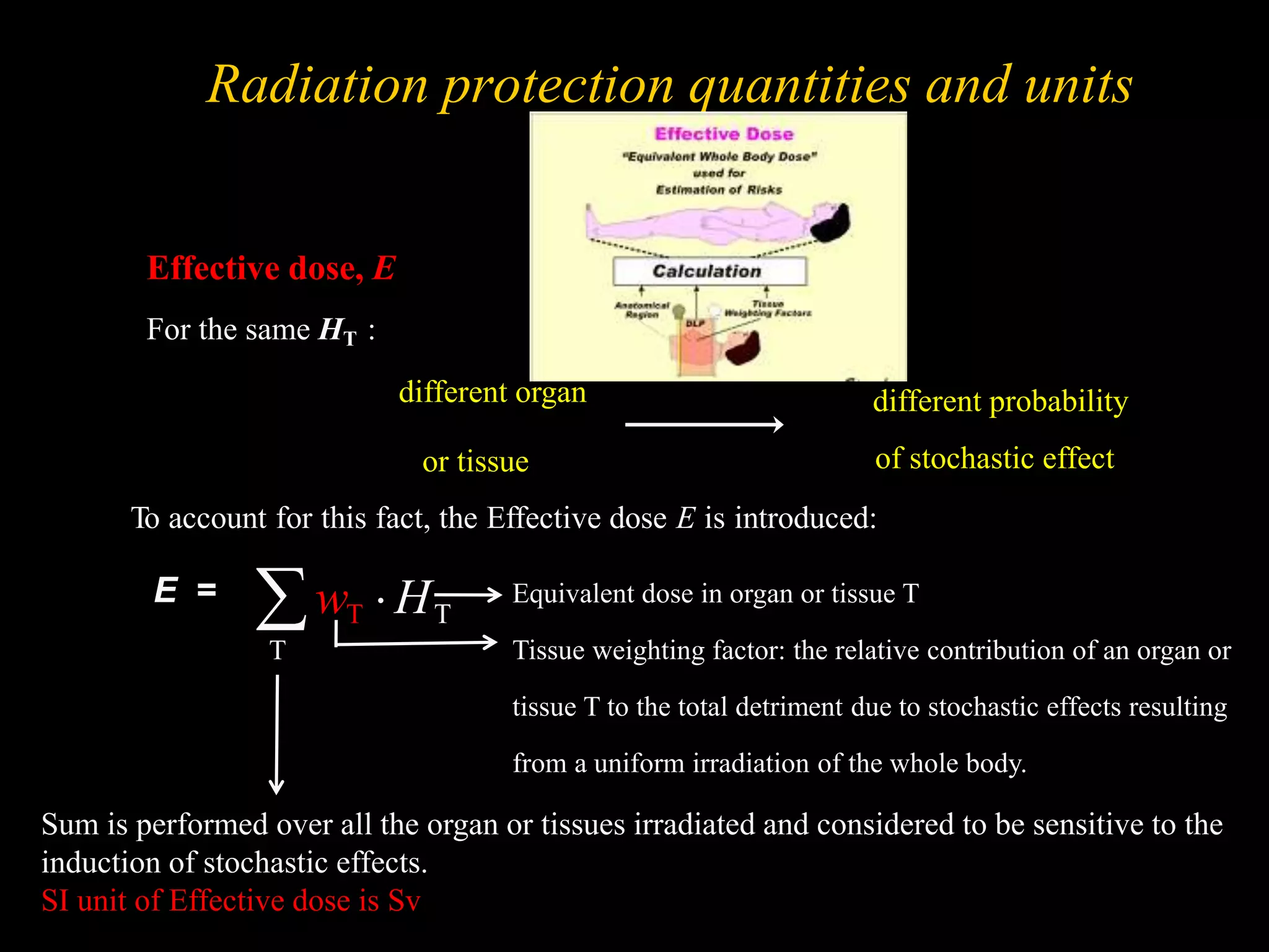 Radiation safety in diagnostic nuclear medicine | PPSX