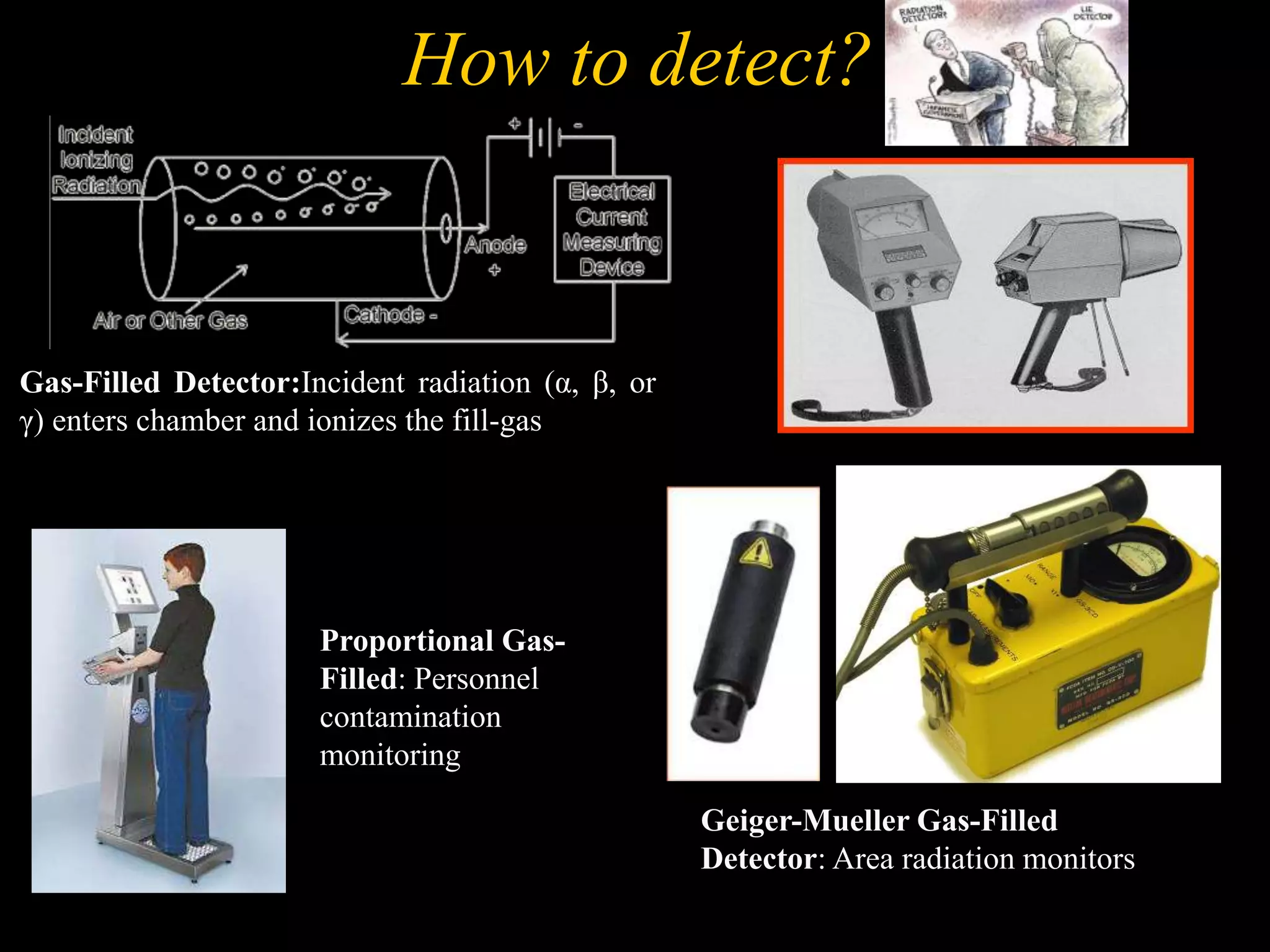 Radiation safety in diagnostic nuclear medicine | PPSX