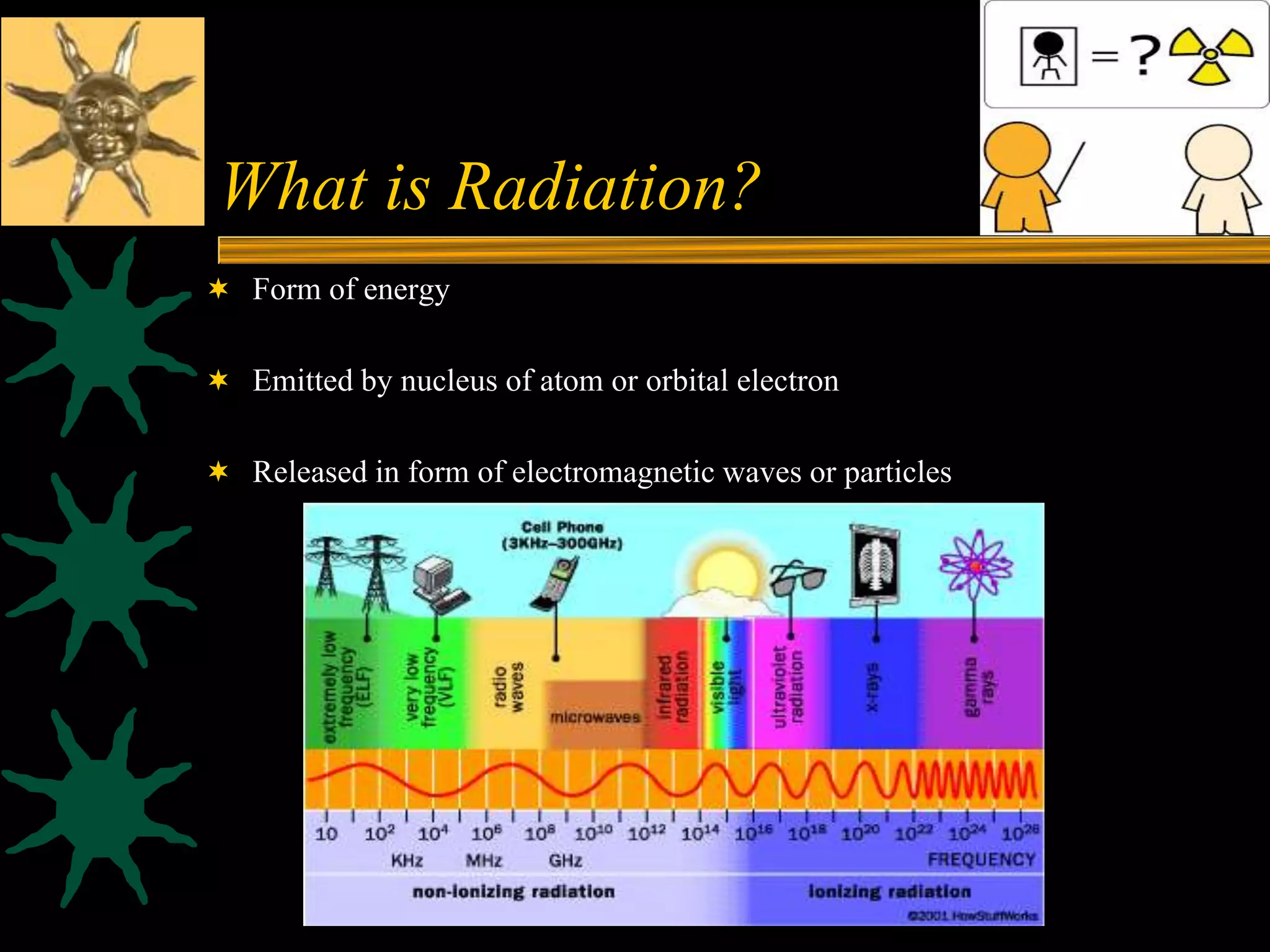 Radiation safety in diagnostic nuclear medicine | PPSX