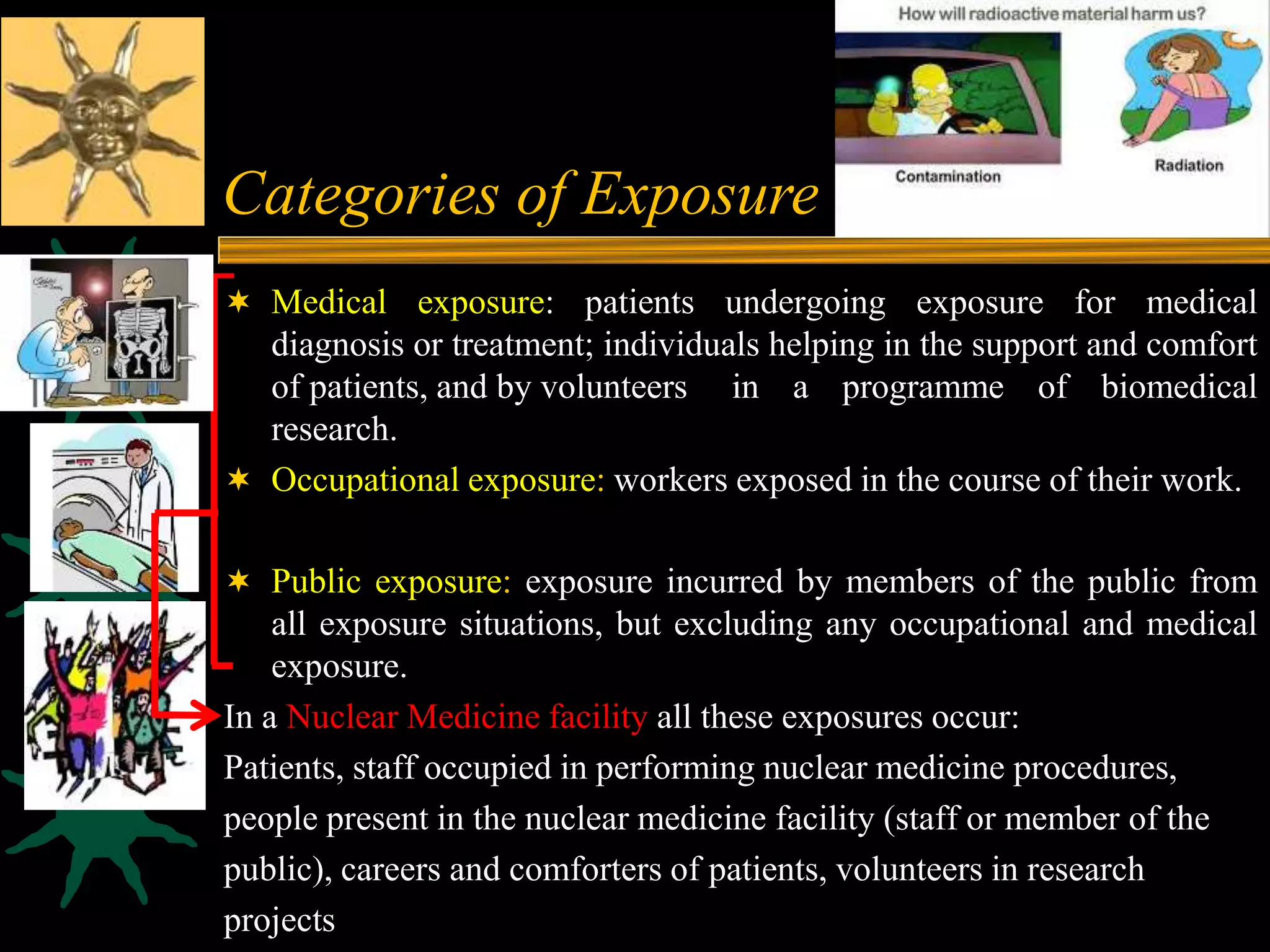 Radiation safety in diagnostic nuclear medicine | PPSX
