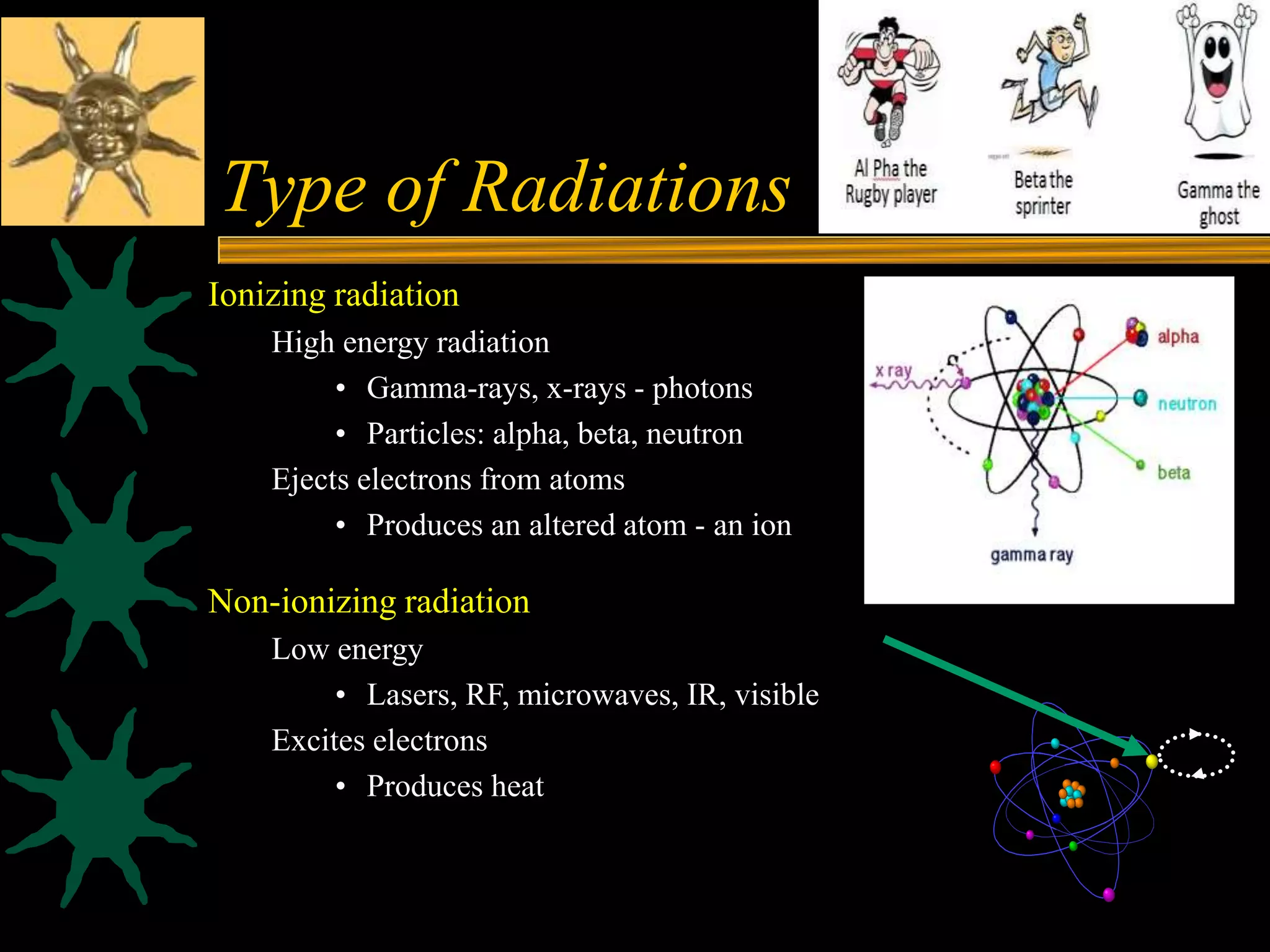 Radiation safety in diagnostic nuclear medicine | PPSX