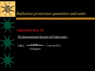 Radiation safety in diagnostic nuclear medicine | PPSX