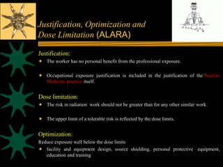 Radiation safety in diagnostic nuclear medicine | PPSX