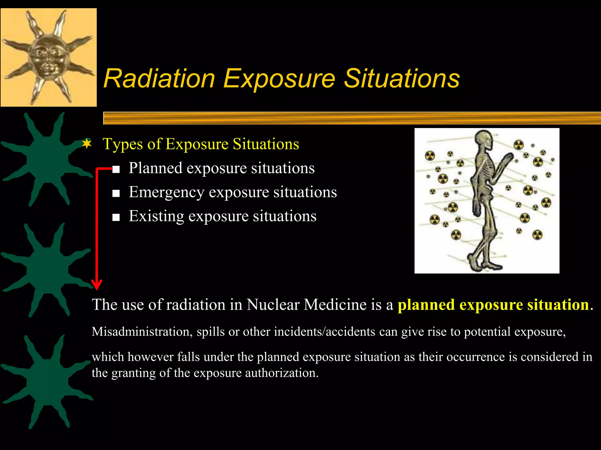 Radiation safety in diagnostic nuclear medicine | PPSX