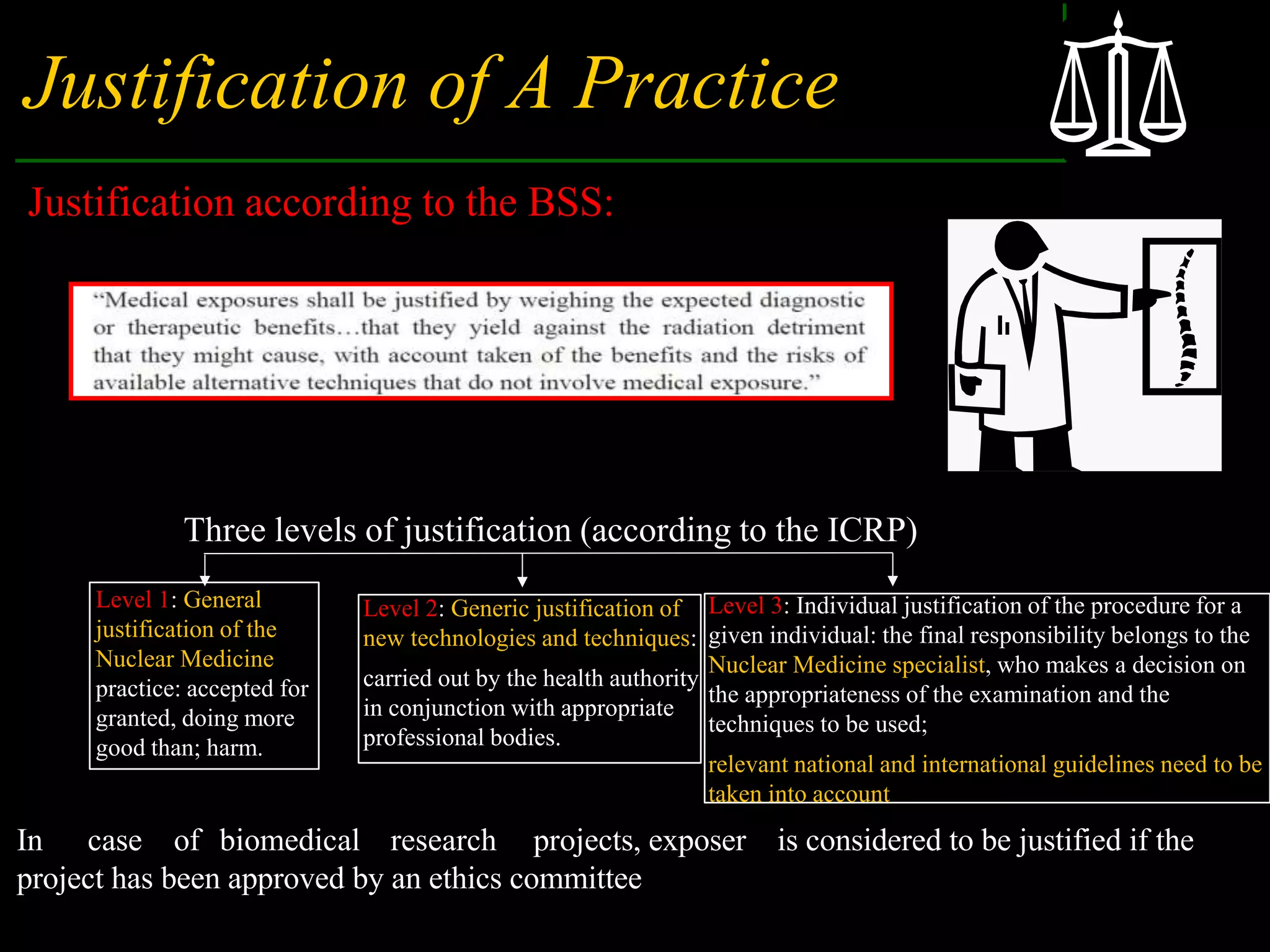 Radiation safety in diagnostic nuclear medicine | PPSX