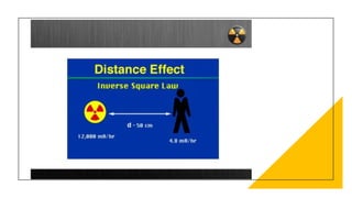RADIATION SAFETY LEVY-The importance of radiation protection in ...