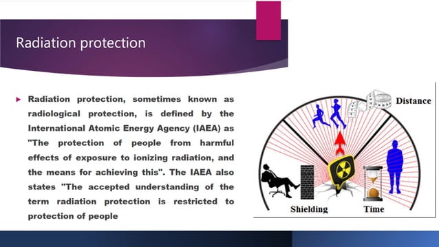 RADIATION SAFETY LEVY-The importance of radiation protection in ...