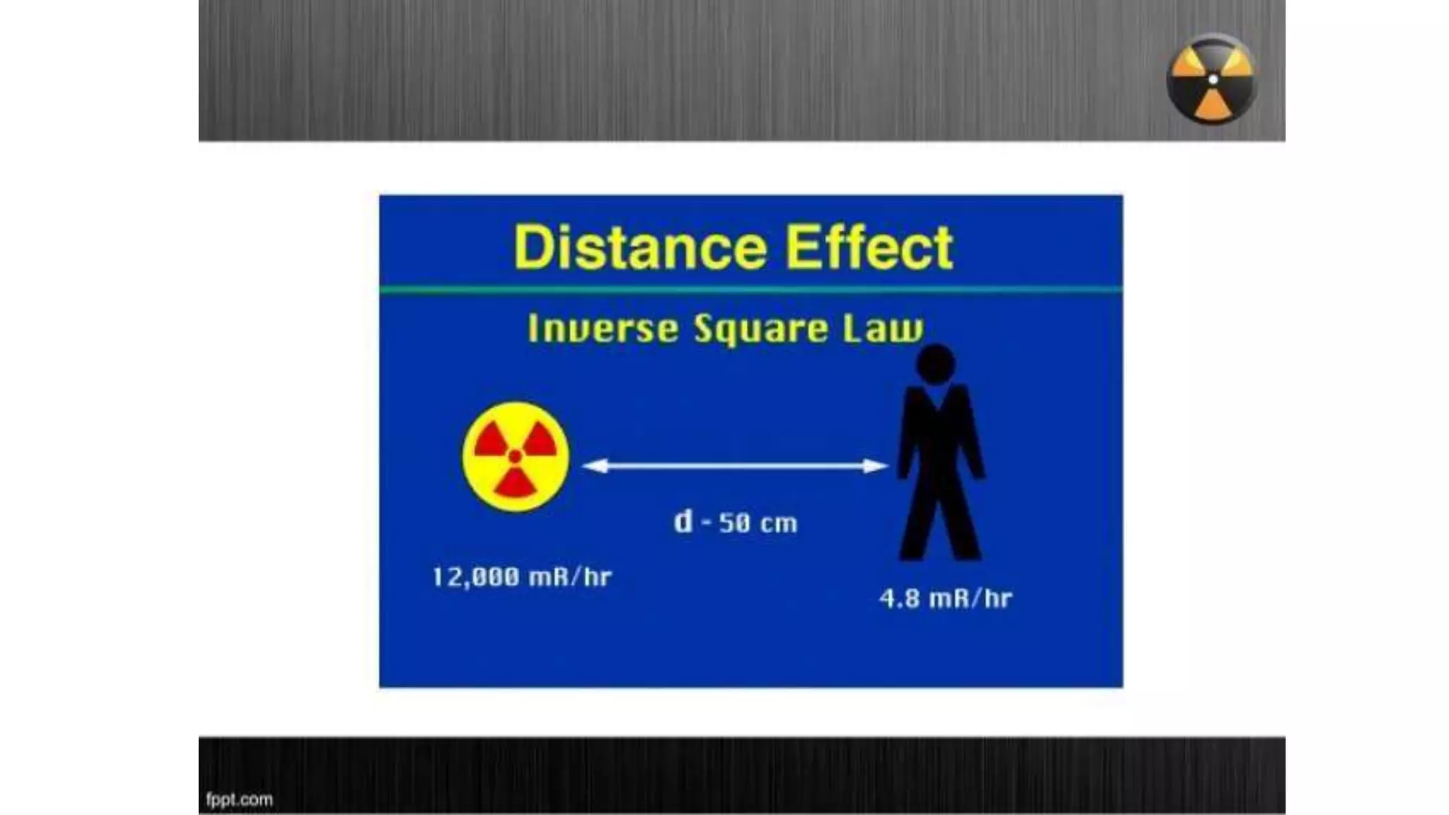 Radiation safety precautions (General Principles, Power Plant Safety ...