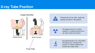 Radiation safety precautions (General Principles, Power Plant Safety ...
