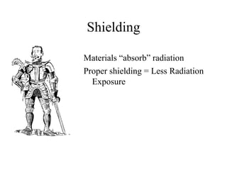 Radiation safety program | PPTX