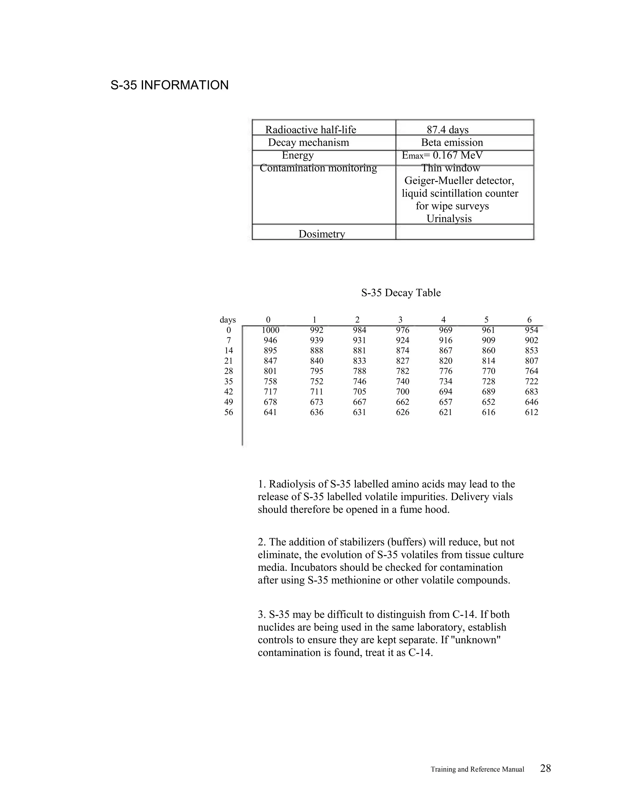 Radiation safety training_manual | DOCX