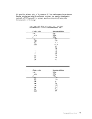 Radiation safety training_manual | DOCX