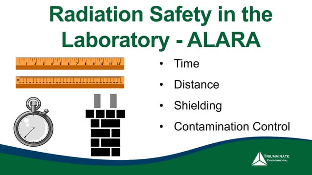 Radiation Safety: The Nuts & Bolts of an Effective Program | PPT