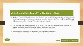 Radiation shield | PPTX