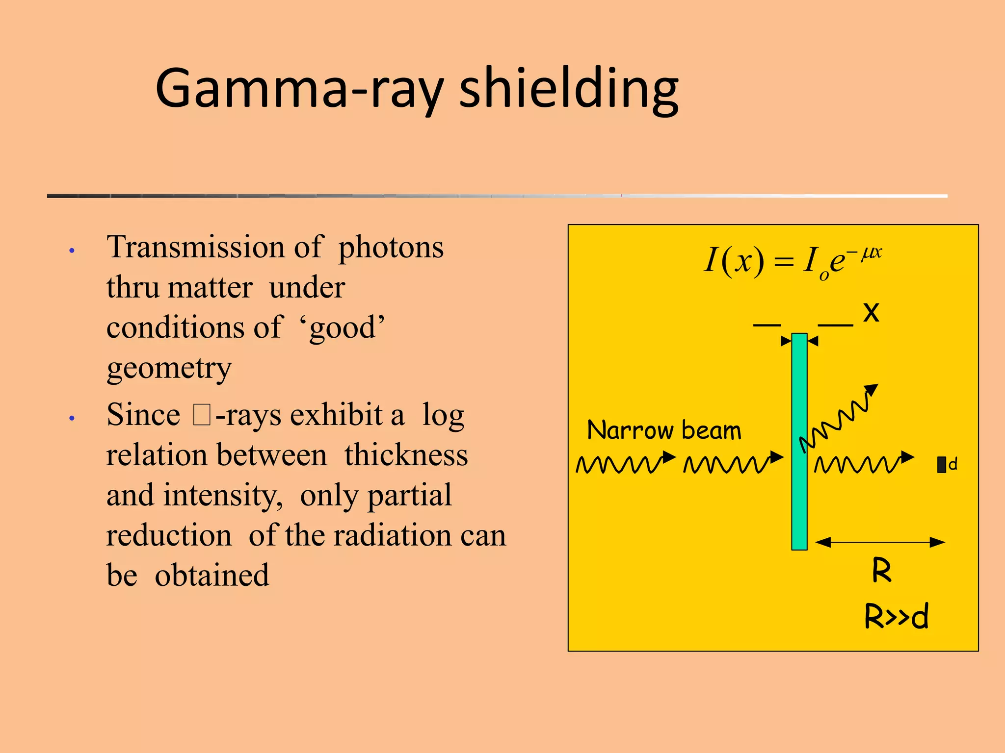 Radiation shield basics | PPTX