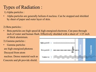 Radiation shield basics | PPTX