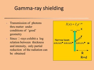 Radiation shield basics | PPTX