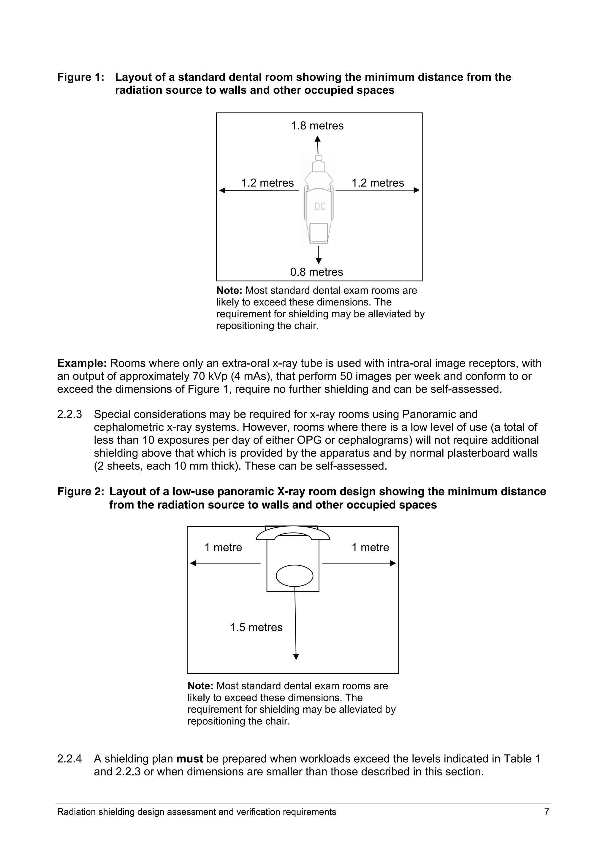 Radiation shielding design assessment and verifycation requirements | PDF