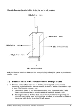 Radiation shielding design assessment and verifycation requirements | PDF
