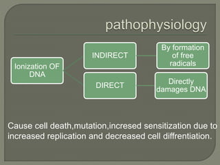 Radiation sickness | PPTX