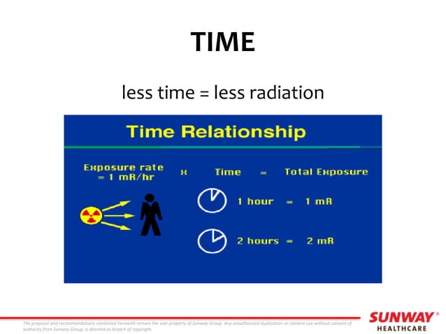 RADIATION TALK 2022.pptx