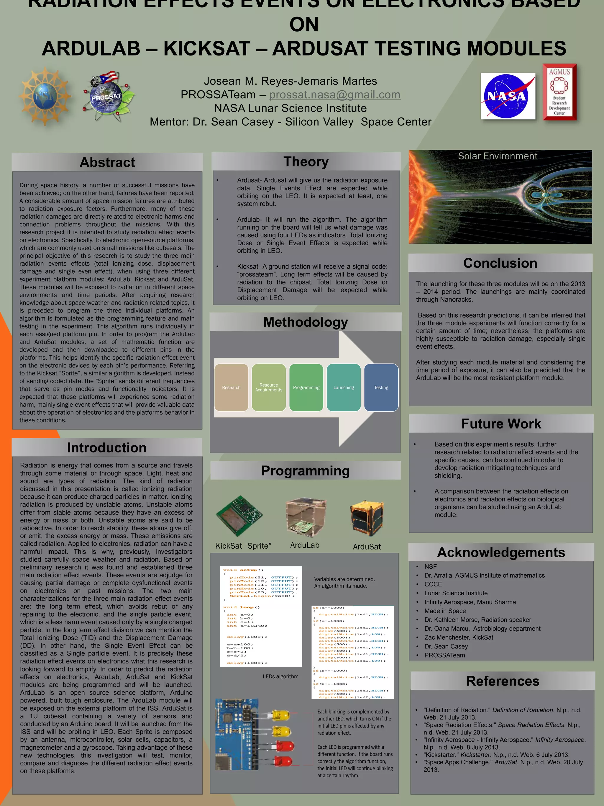 Research Poster: Radiation testing on electronics | PDF