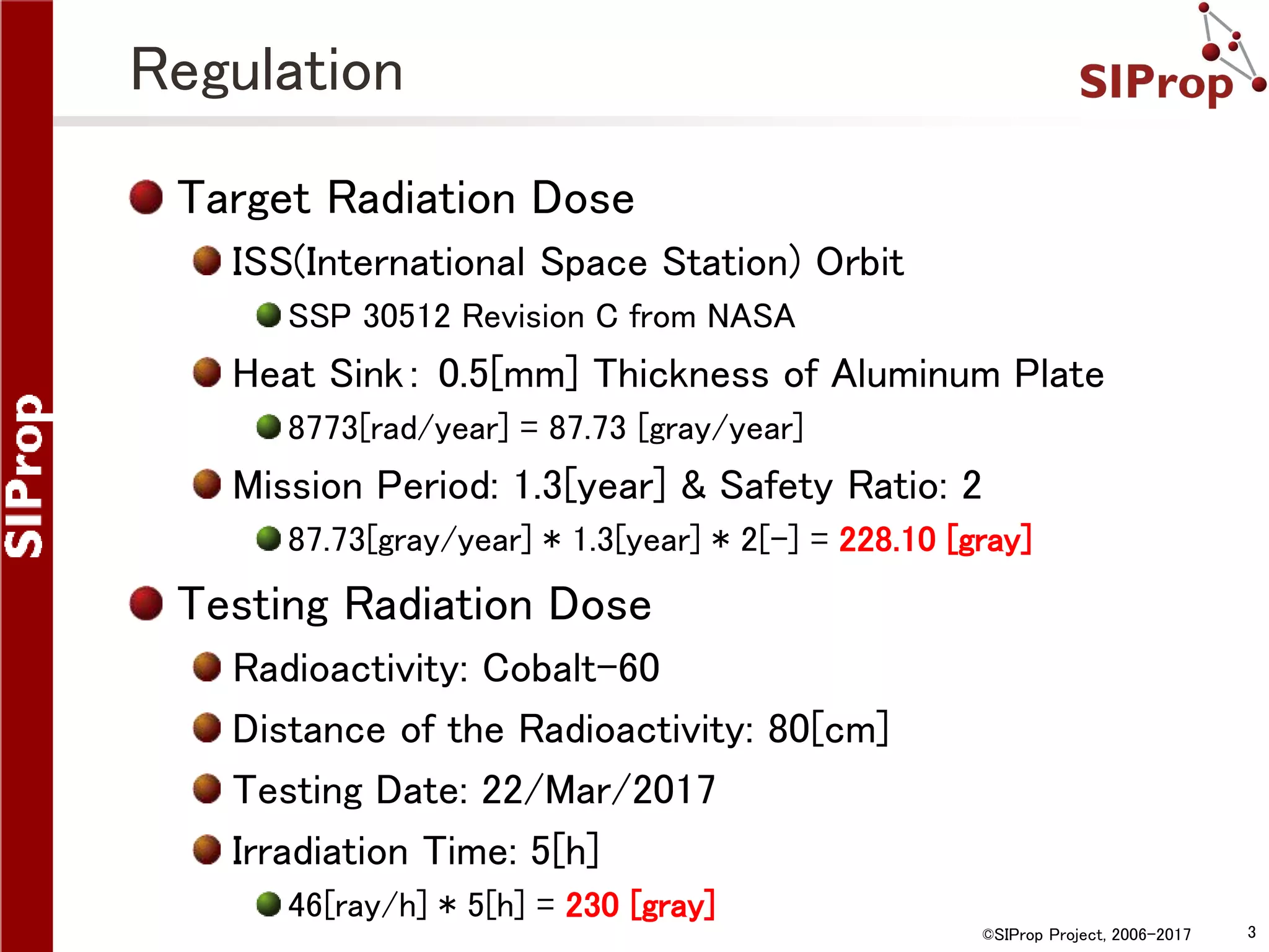 Radiation Test -Raspberry PI Zero- | PPT