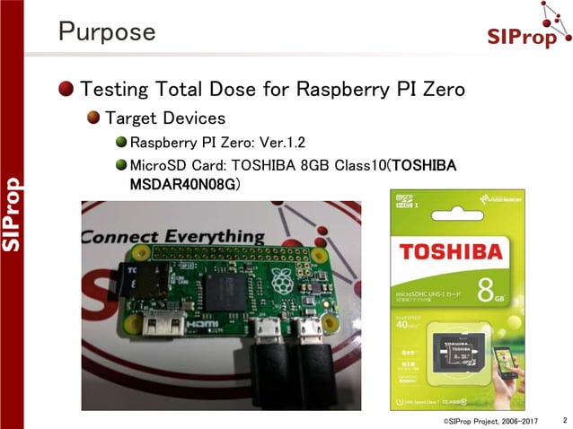 Radiation Test -Raspberry PI Zero- | PPT