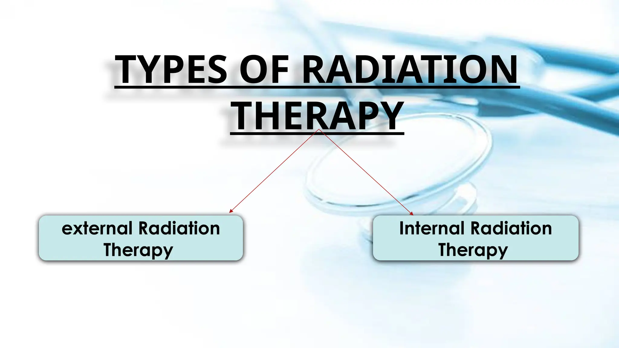 Radiation therapy.presentation for hospital support services | PPTX