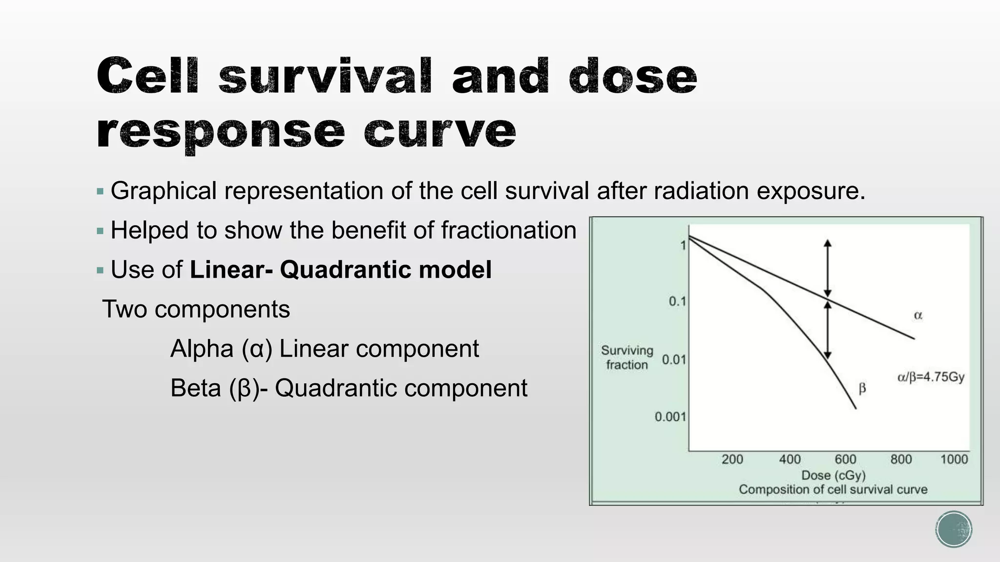 Radiation therapy in head and neck cancer | PPTX