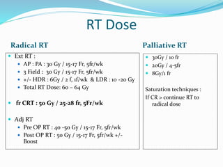 Radiation therapy in Cancer Oesophagus | PPTX