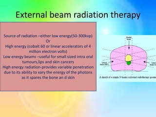 Radiation therapy omfs | PPTX