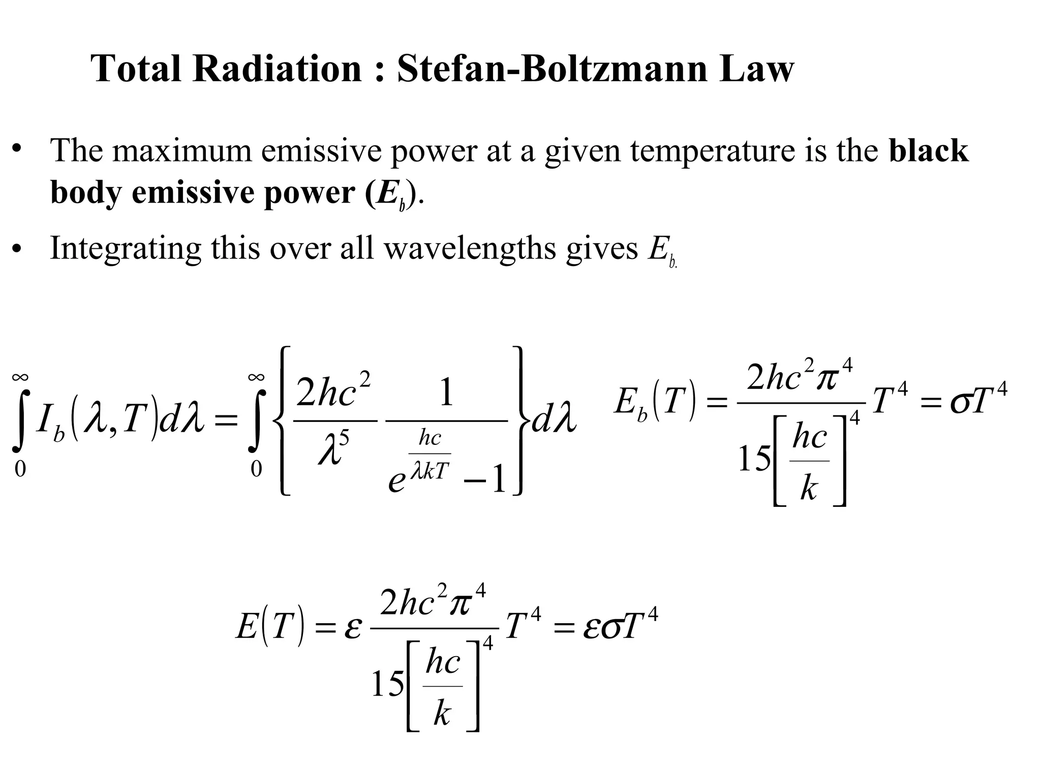 Non-intrusive Methods of Temperature Measurement ( Radiation ...