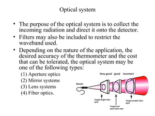 Non-intrusive Methods of Temperature Measurement ( Radiation ...