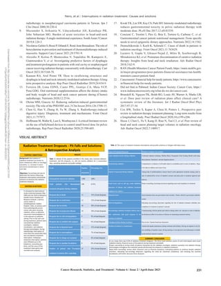 Radiation treatment dropouts-Pitfalls and solutions: A retrospective ...