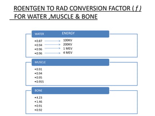 Radiation units | PPTX