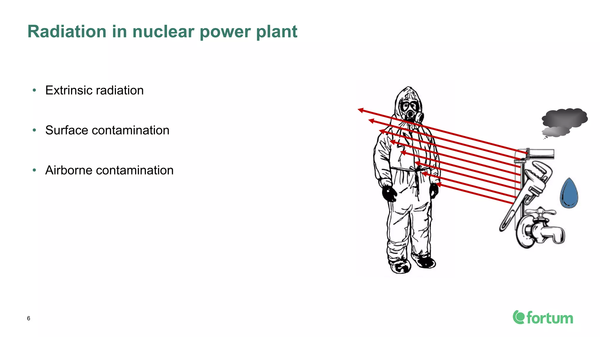 Occupational exposure to radiation in a nuclear power plant, medicals | PDF