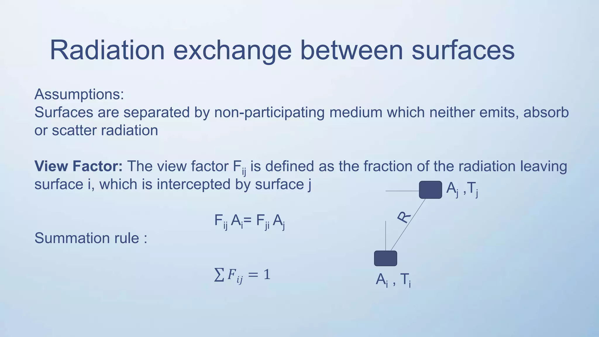 Radiation heat transfer | PPTX